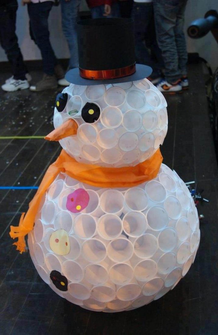 Ideas De Decoraciones Navideñas Con Muñecos De Nieve